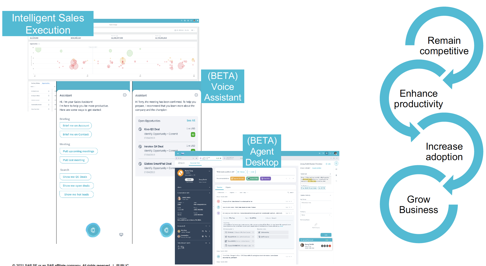 Innovations for sales and service: What C4C Release 2102 has to offer