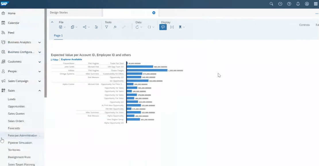 C4C Release 2105: SAP Sales and Service Cloud with SAC integration