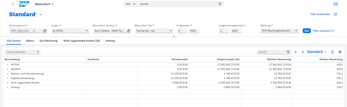 These Fiori apps will get your financial accounting on track