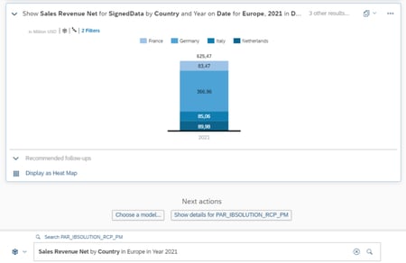 Which new features SAP Analytics Cloud offers