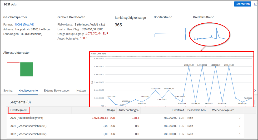 What to consider when implementing SAP Credit Management