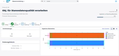 Increase the quality of material master data with SAP DQM