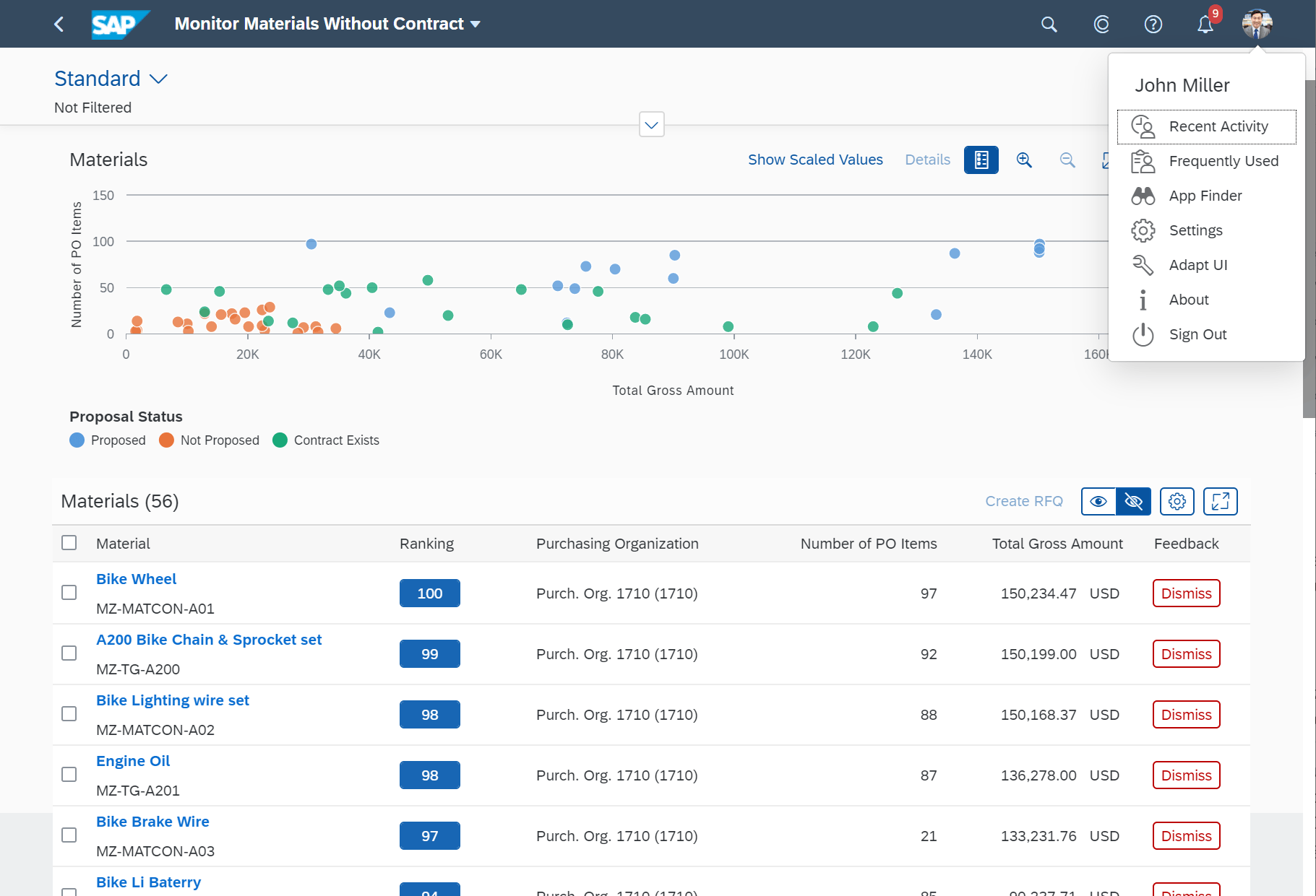 SAP Fiori | IBsolution